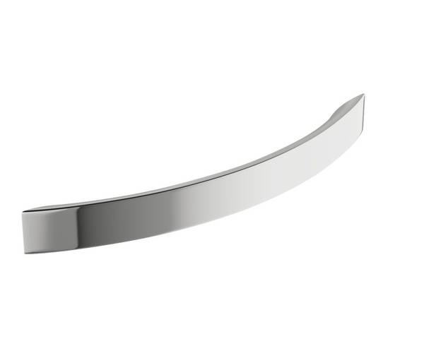 Angular C Handle